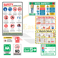 Safety Signs and Symbols -All 12 Types and Uses